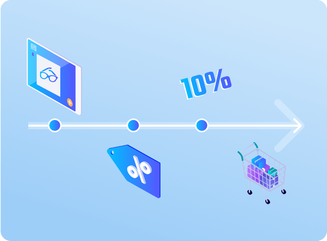 In-store Marketing Measurement - Shopnosis